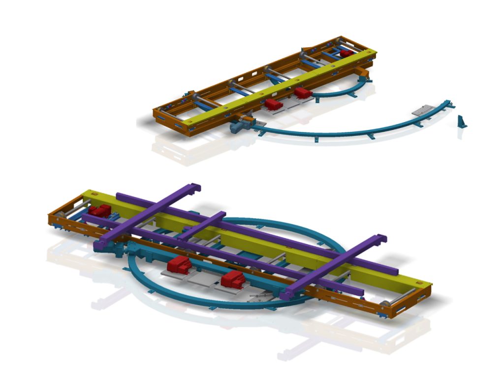 Products – GME Brasil